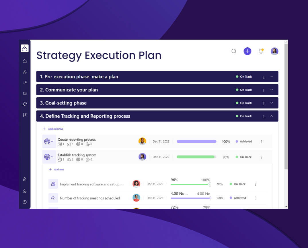 Excuting A Plan Image